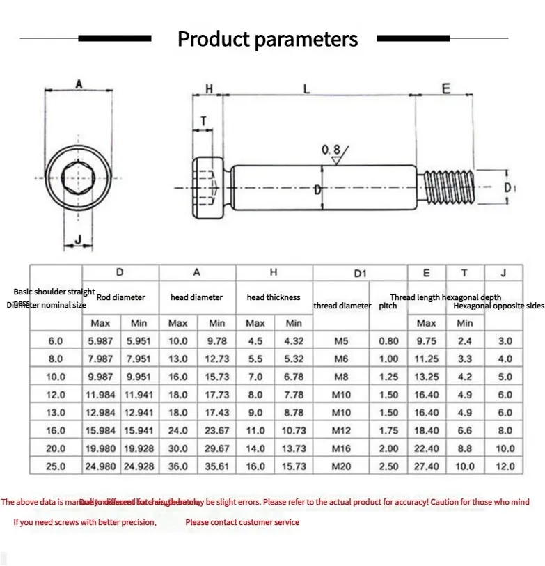 M5 M6 M8 M10 Dia=6 8 10 12mm Grade 12.9 Steel Hex Hexagon Socket Cap ...