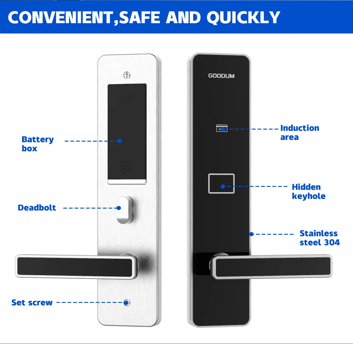 Goodum Electronic Key Card RFID Access Control Hotel Lock