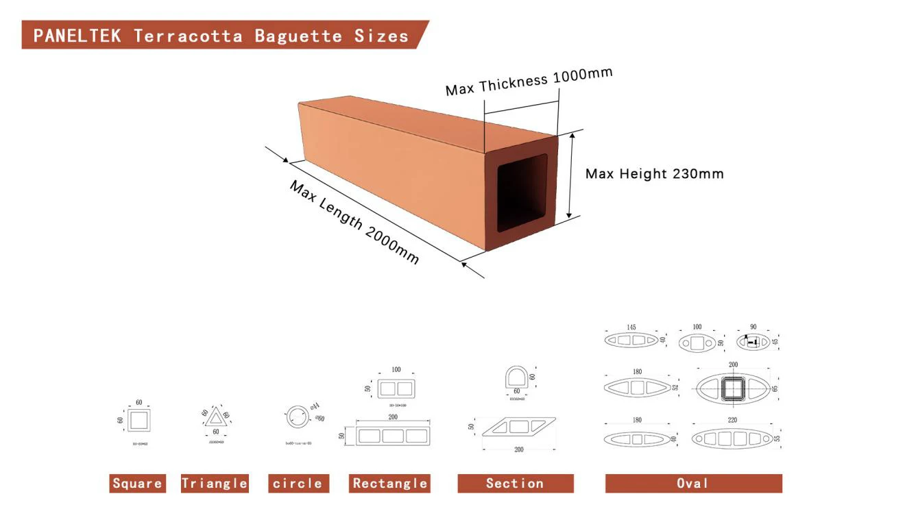 Terracotta Rainscreen Facade Baguette Louver for Curtain Wall Cladding