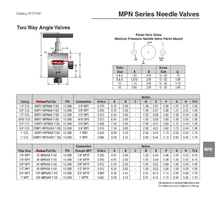 FMC SPM Weco 1502 Natural Gas Valves - Plug Valve Manufacturers