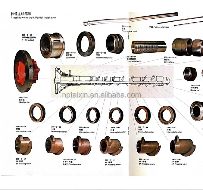 Screw Shaft Spare Parts Of Screw Oil Press Machine Parts Crew Chamber ...