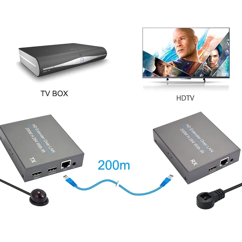 200M HDMI Extender - 3D 1080P over LAN Cat5e Cat6 with IR RS232