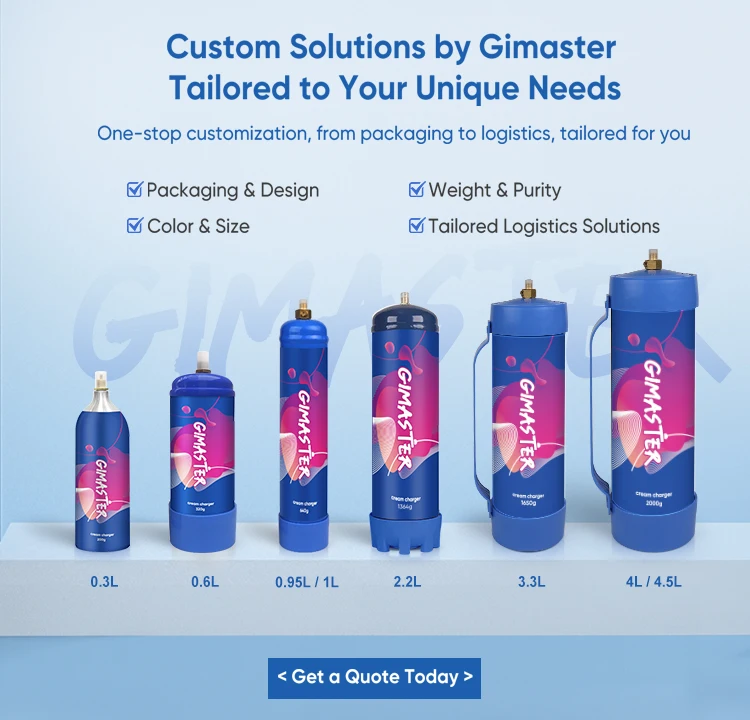 Wholesaler-direct Cream Chargers - Cut Out the Middleman