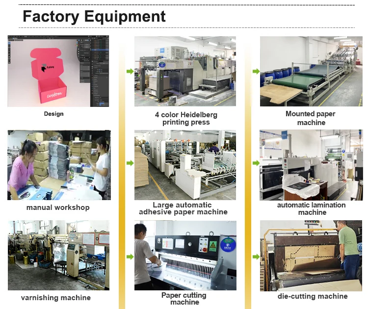 Empty Box Phone Packing Box For Iphone 7 8 Plus X Xs 11 12 13 14 Pro ...