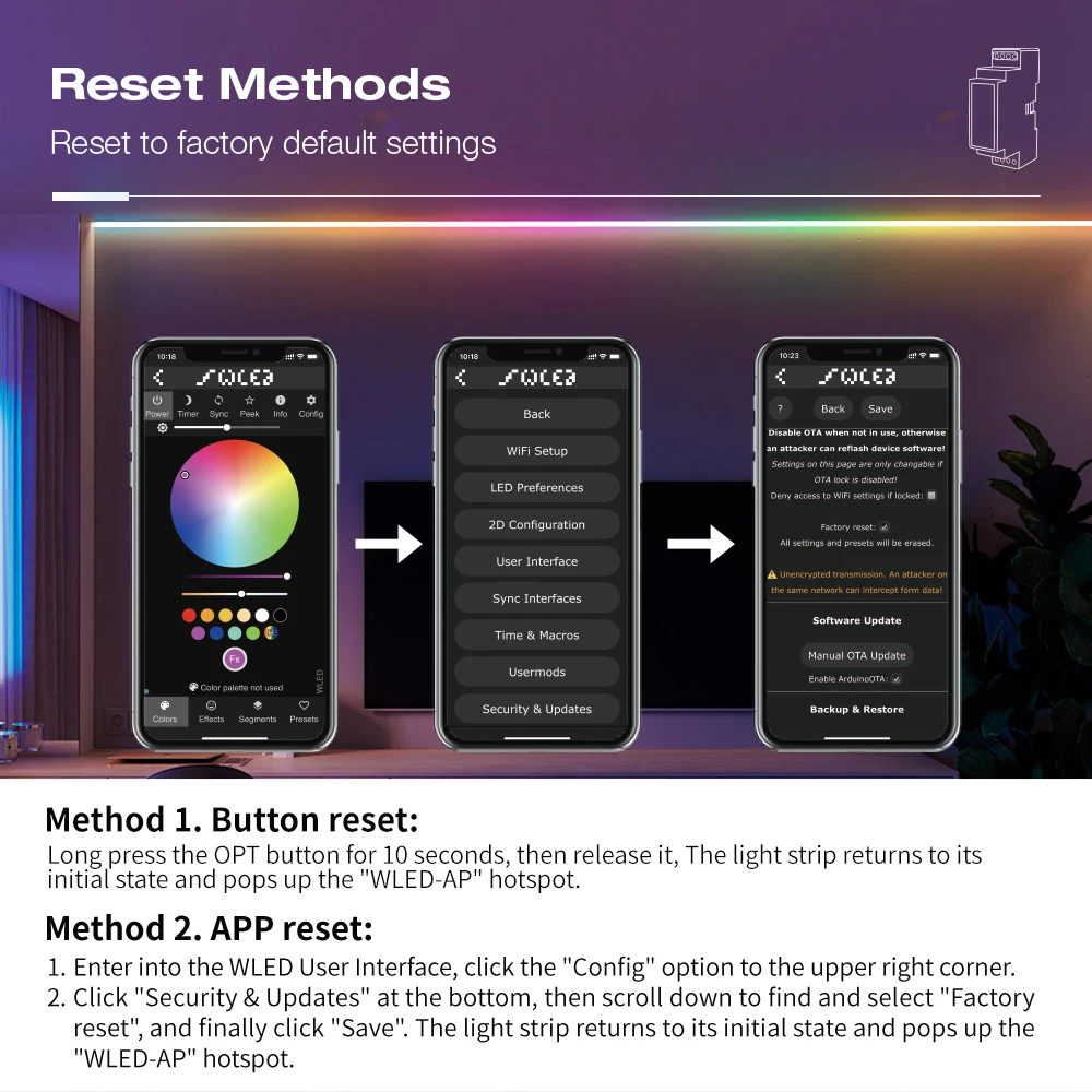 Smartphone-controlled WLED Controller - Gledopto's DIY LED System