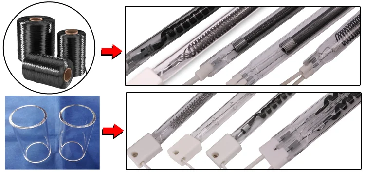 Halogen Emitters Star Filament Heating Elements Fast Medium Wave ...