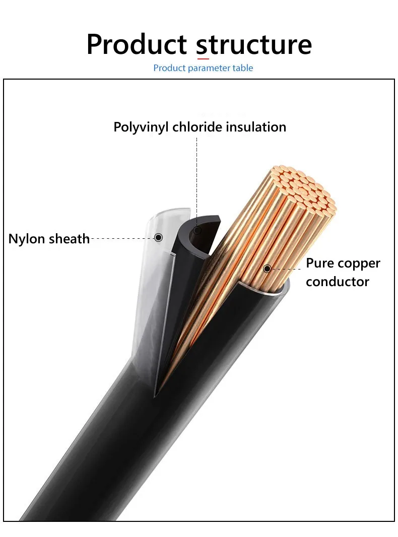 Electrical 600v Building Wire 600 Volts Copper 12awg 14awg 16awg 18ga ...