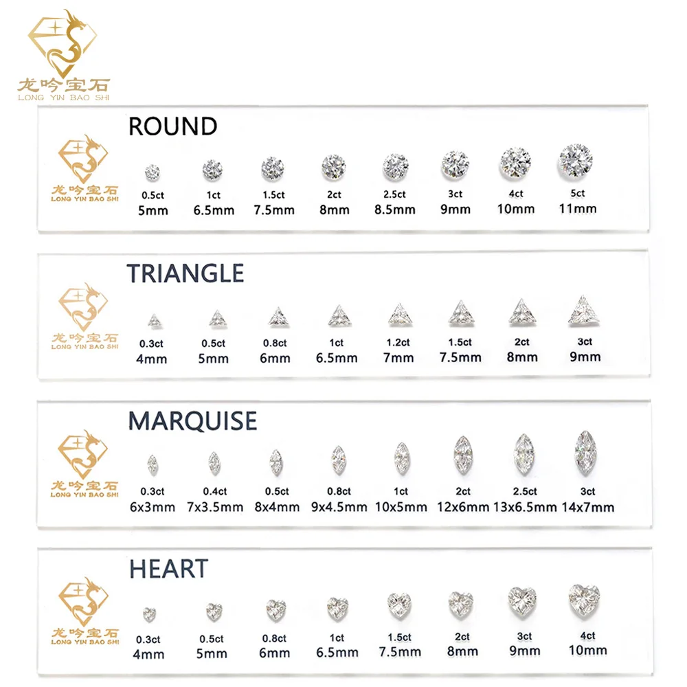 Customization Gemstone Charts - White Cubic Zirconia Sets