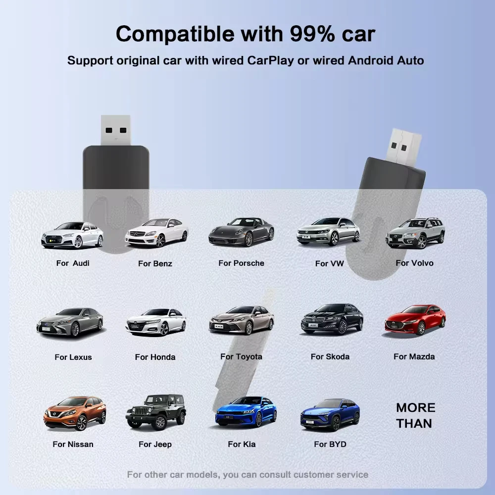 Universal Wireless Carplay Adapter - Mini Dongle 2-in-1