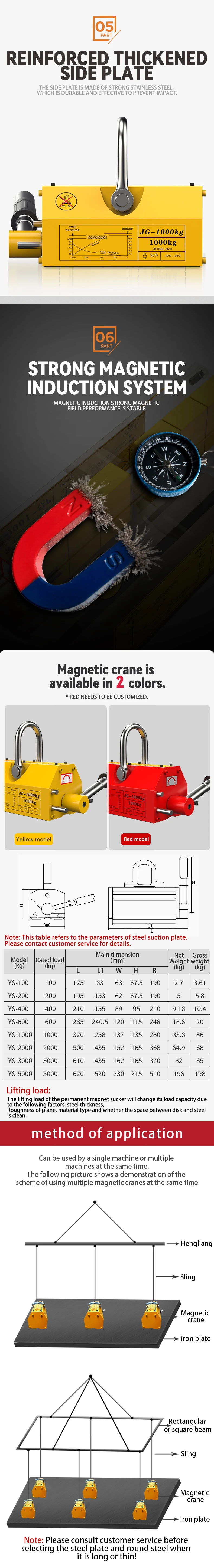 HUGO Magnetic Lifter - 500 Kg Heavy-Duty Steel Lifting Magnet