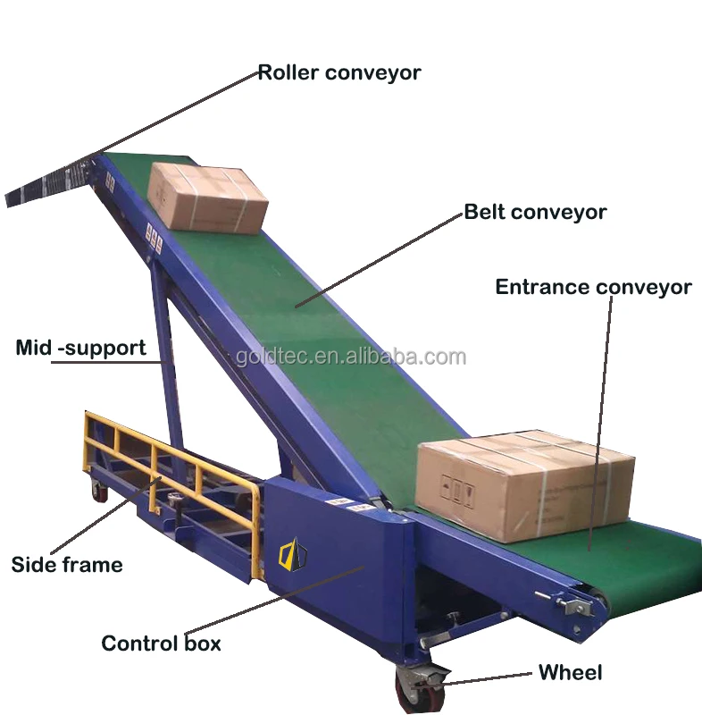 Goldtec Telescopic Belt Conveyor - Efficient Loading/unloading