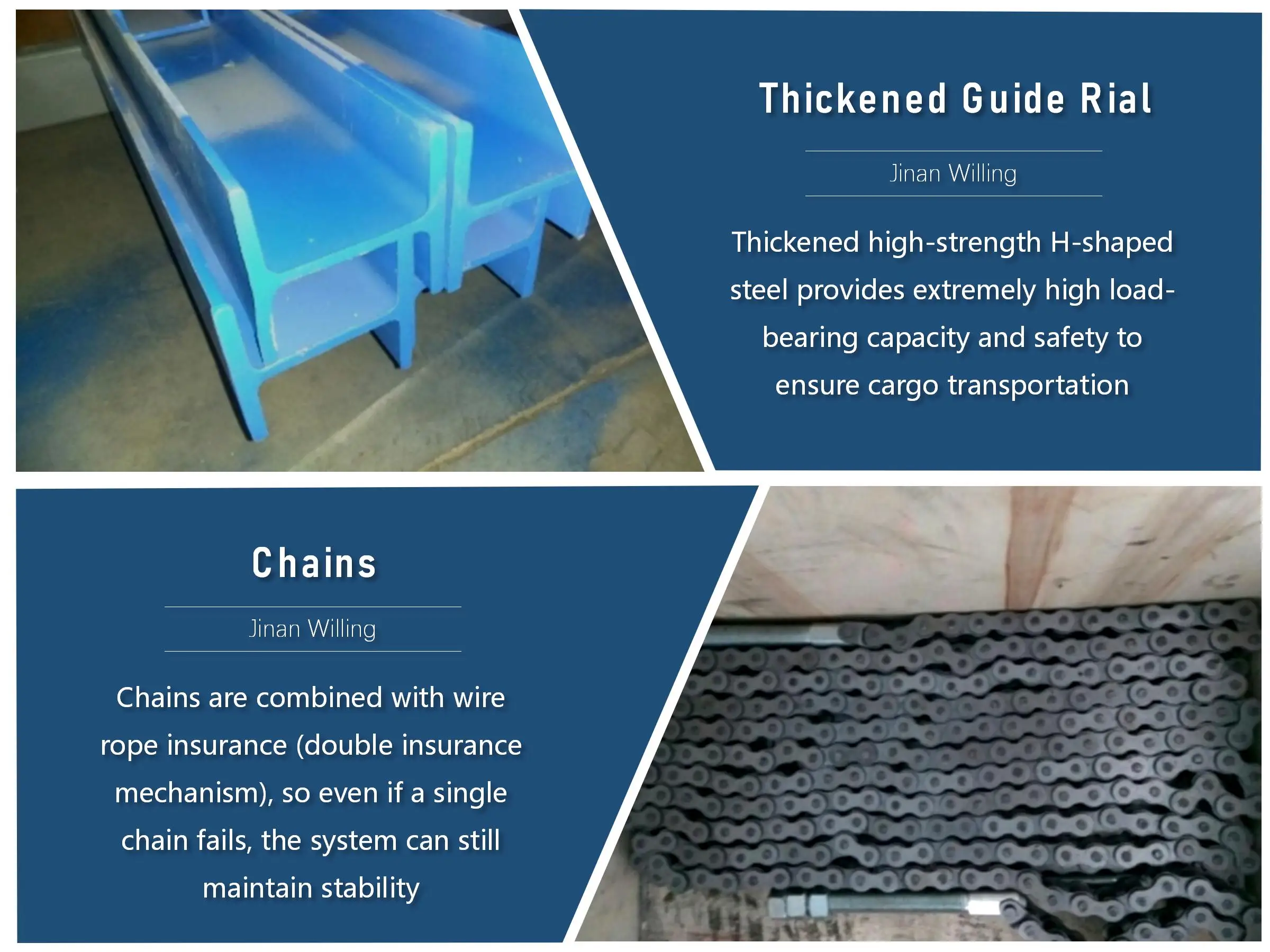 Guide Rail Hydraulic Cargo Lift for Warehouse Factory Industrial Goods ...