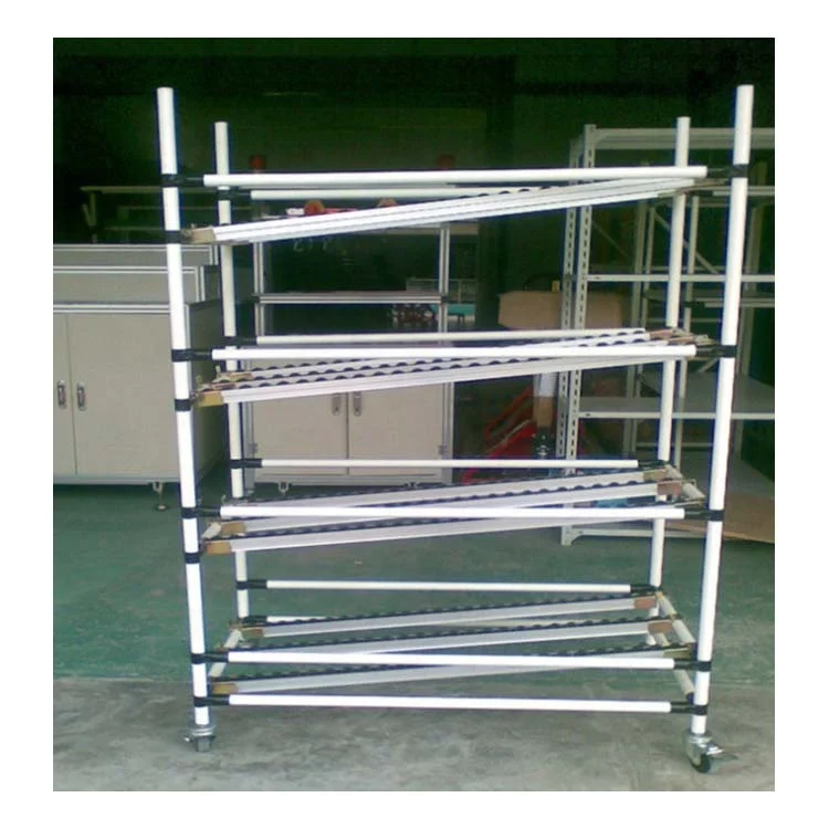 Lean Tube Carton Flow Shelf Racking Systems Fluent Shelf Aluminum Tube ...