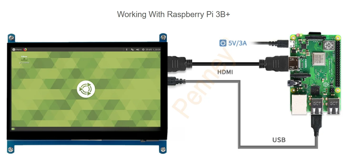 High Quality 7 Inch Capacitive Touch Screen 1024*600 Resolution Hdmi ...