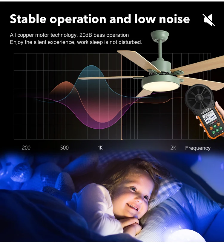 Indoor Decorative 52 Inch Dc Motor Remote Control Wood 5 Blades Modern ...