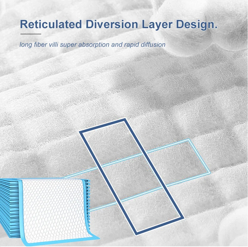 Elderly Urinary Incontinence Care Pad 60 * 60cm Adult Absorption Care ...