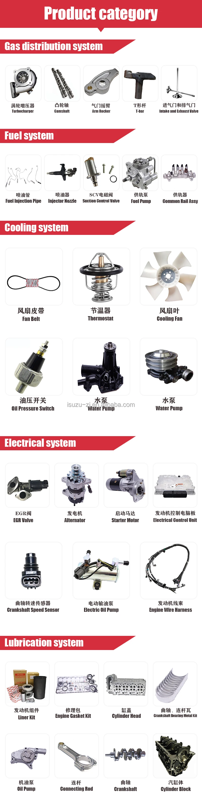Hydraulic Oil Filter Diesel Excavator Diesel Engine 6bg1/6hk1 Part No ...