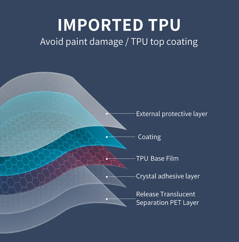 Transparent Anti Yellowing Vehicle Wrap - Self Healing TPU