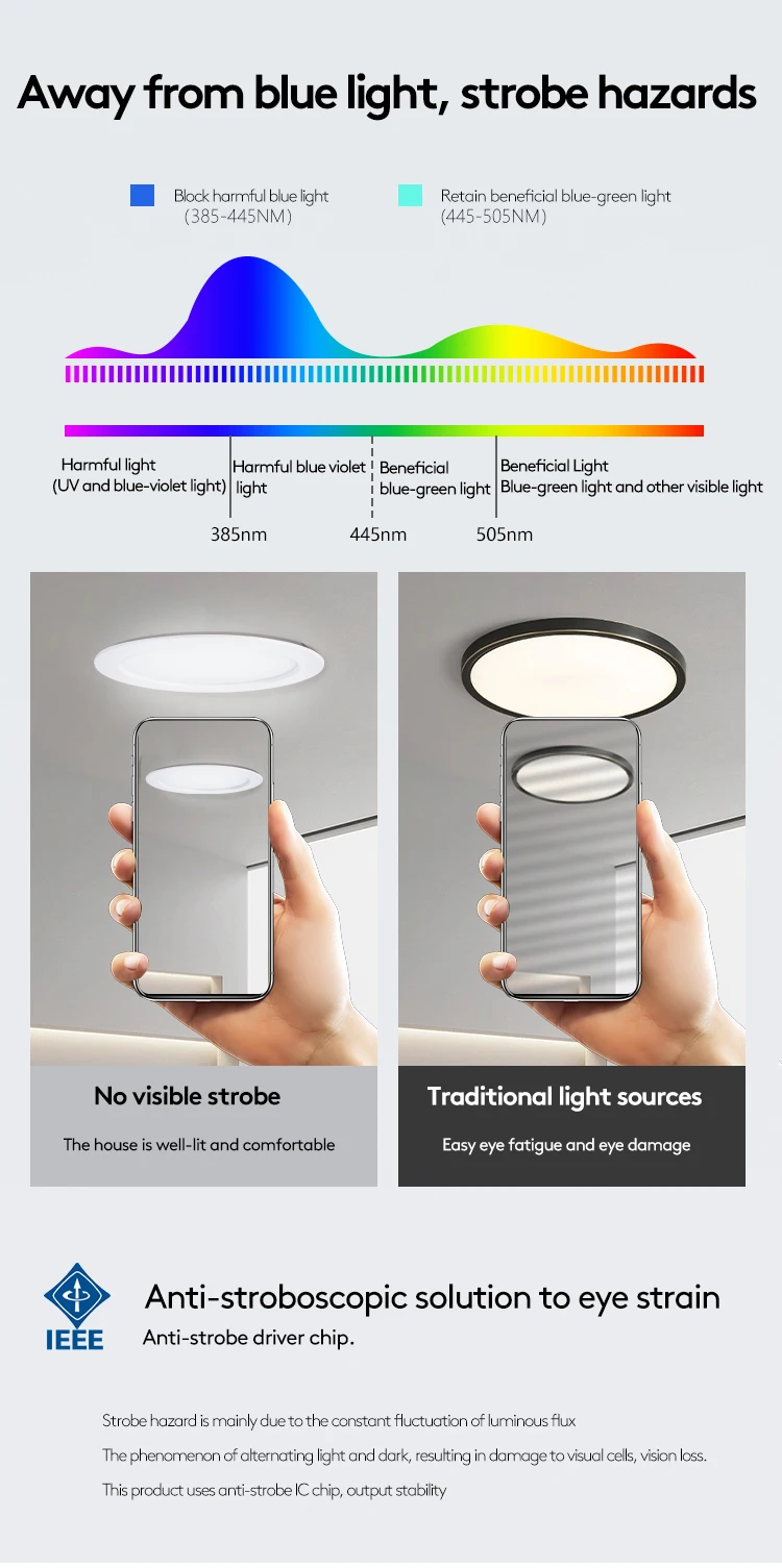 Akko Star 3 Inch 9W Inside Panel Light 6500K| Alibaba.com