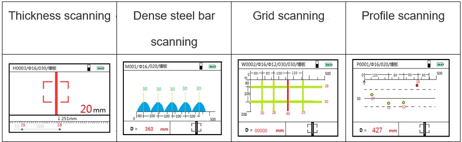 Taijia Concrete Rebar Detector Scanner Measurement Portable Integrated ...