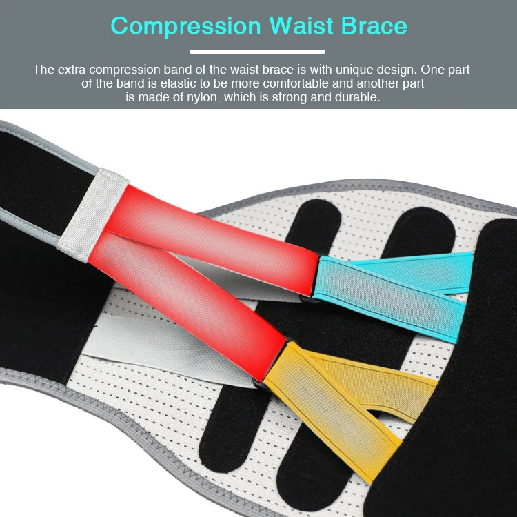 Back Brace Lower Back Pain Relief Breathable Back Support Belt Waist ...