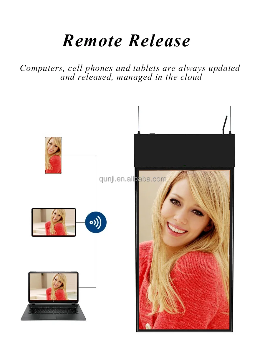 Qunji Ceiling Mounted Dual Sides Transparent Screens Hanging Double ...