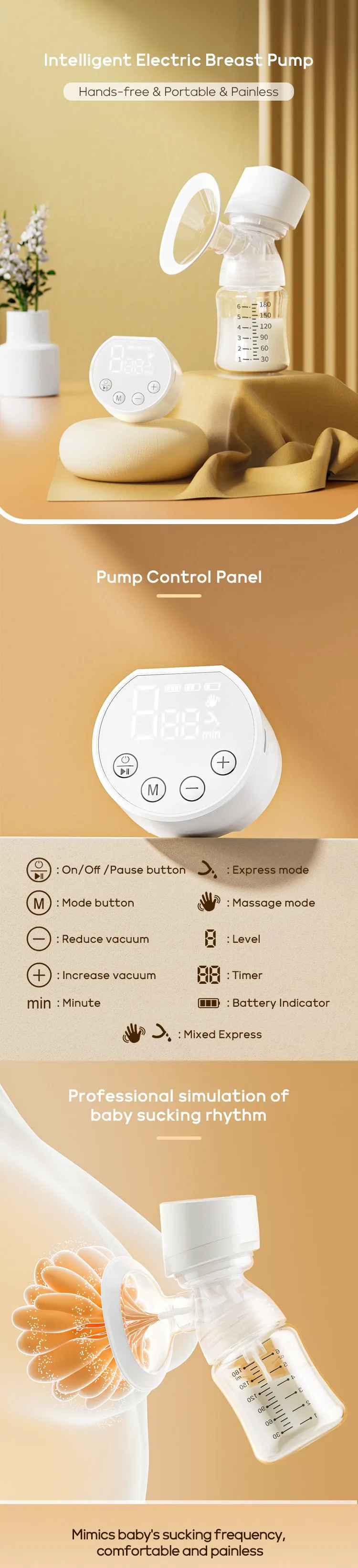 Electric Breast Pump Hands Free Usb Rechargeable Portable Wireless Low ...