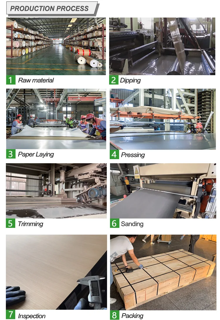 Remica Fireproof Hpl Leather Texture Hpl High Pressure Laminate 07mm Formica Quality Sheets For
