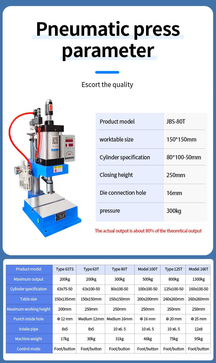 Small Desktop Pneumatic Press,Desktop Automatic Pneumatic Press,Die ...