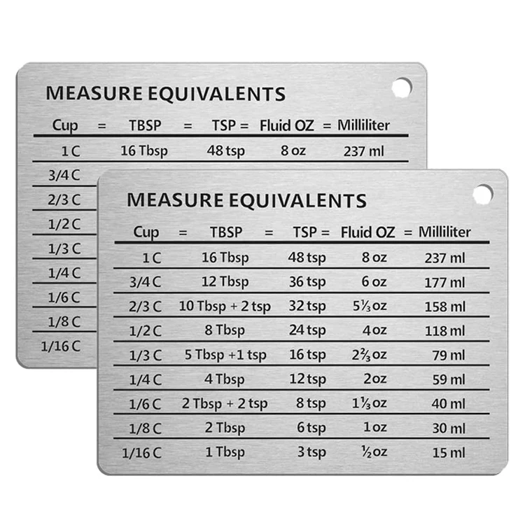 Magnetic Measurement Conversion Chart - Yorkitchen Fridge Magnets