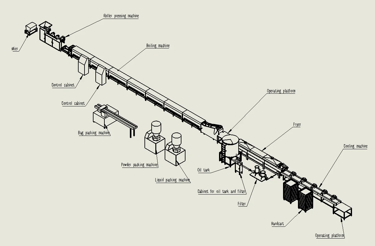 Small Scale Fried Instant Noodle Production Line - Automatic