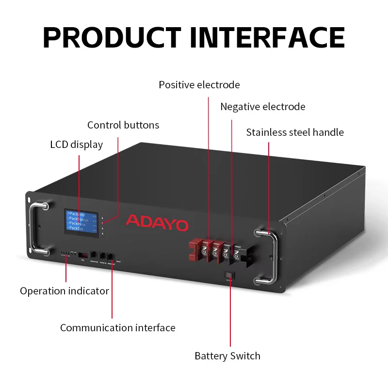 Adayo 5.12kwh Stacked Lifepo4 Build-in Inverter Battery Pack ...
