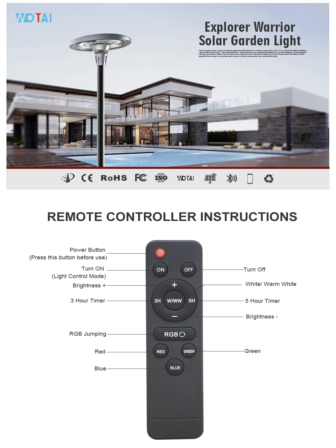 Outdoor Lampara Solar Exterior 800w 1200w Solar Ufo Square Light Rgbw ...