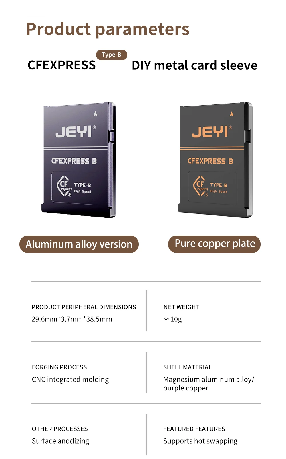 10gbps Cfexpress Type B Card Reader Gen 2 2tb Capacity Professional Pci ...