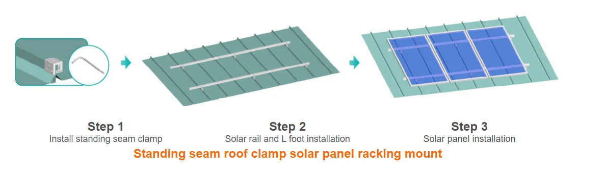 Standing Seam Roof Clamp Racking System Pv Panel Stand Support ...