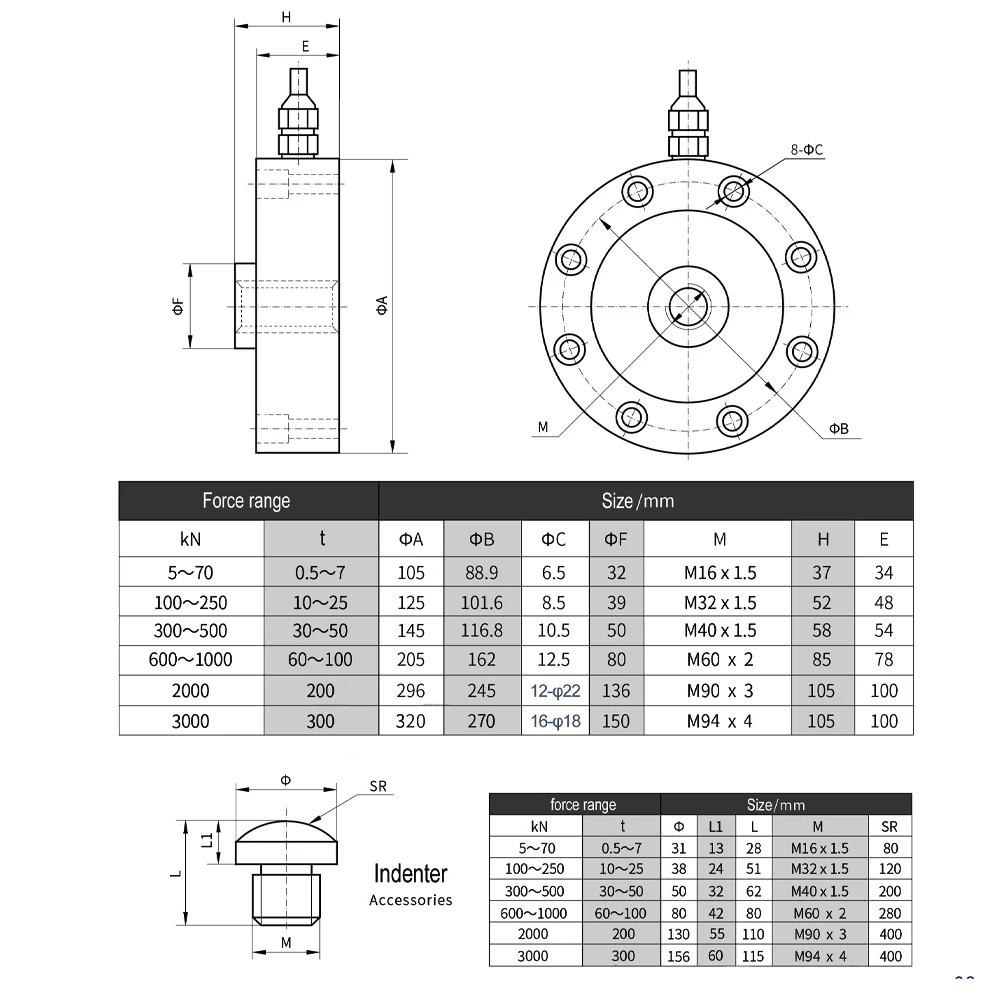 TJH-4B Spoke Type Compression Load Cell 1 ton 10 ton 50 ton 100 ton ...