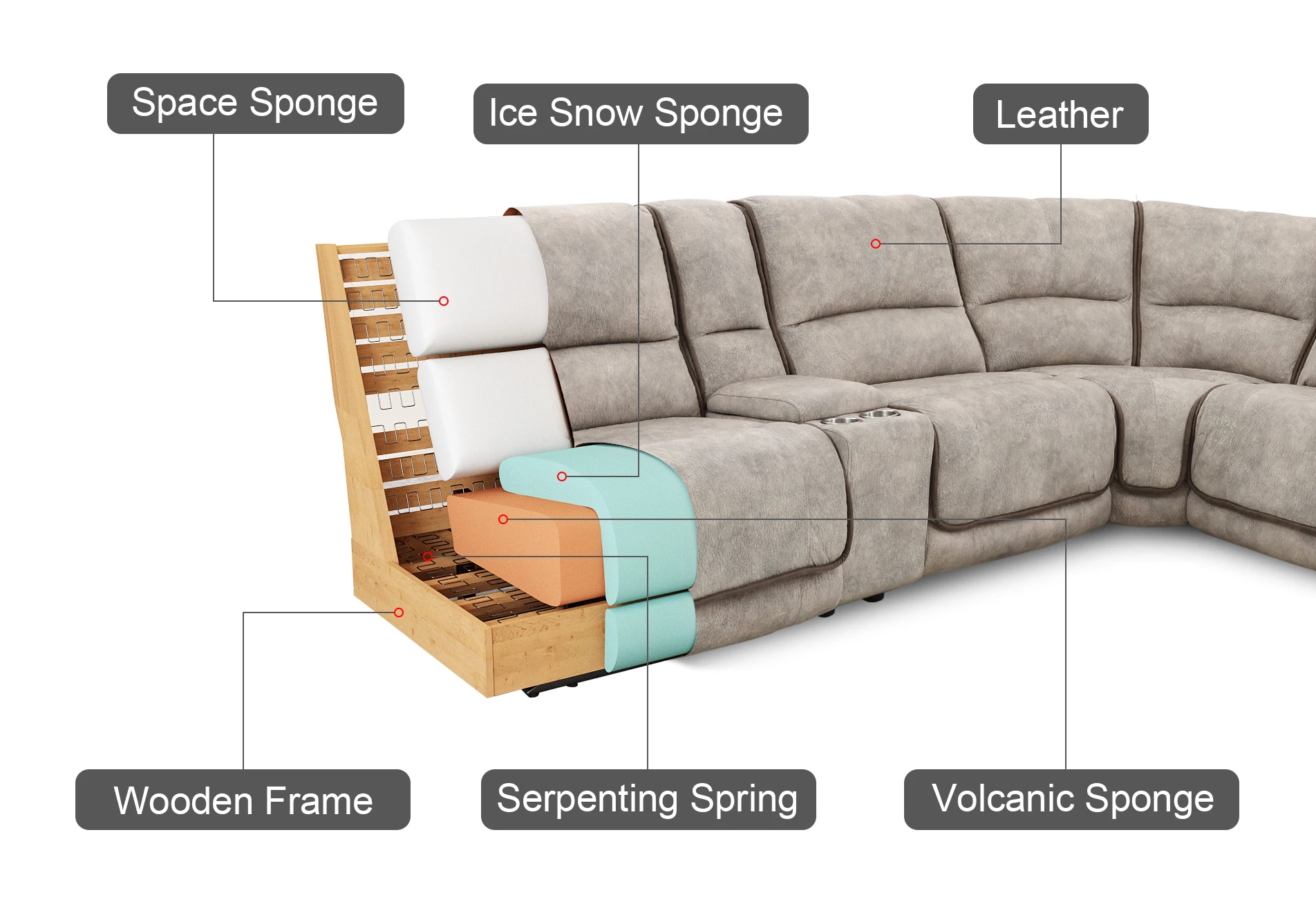 CHEERS Living Room Sofa - Comfortable Corner Modular Design