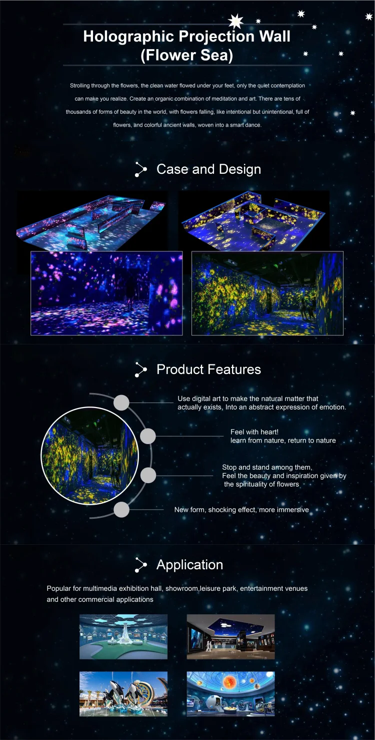 360 Mapping Wall Projection Floor Projection Interactive Virtual ...
