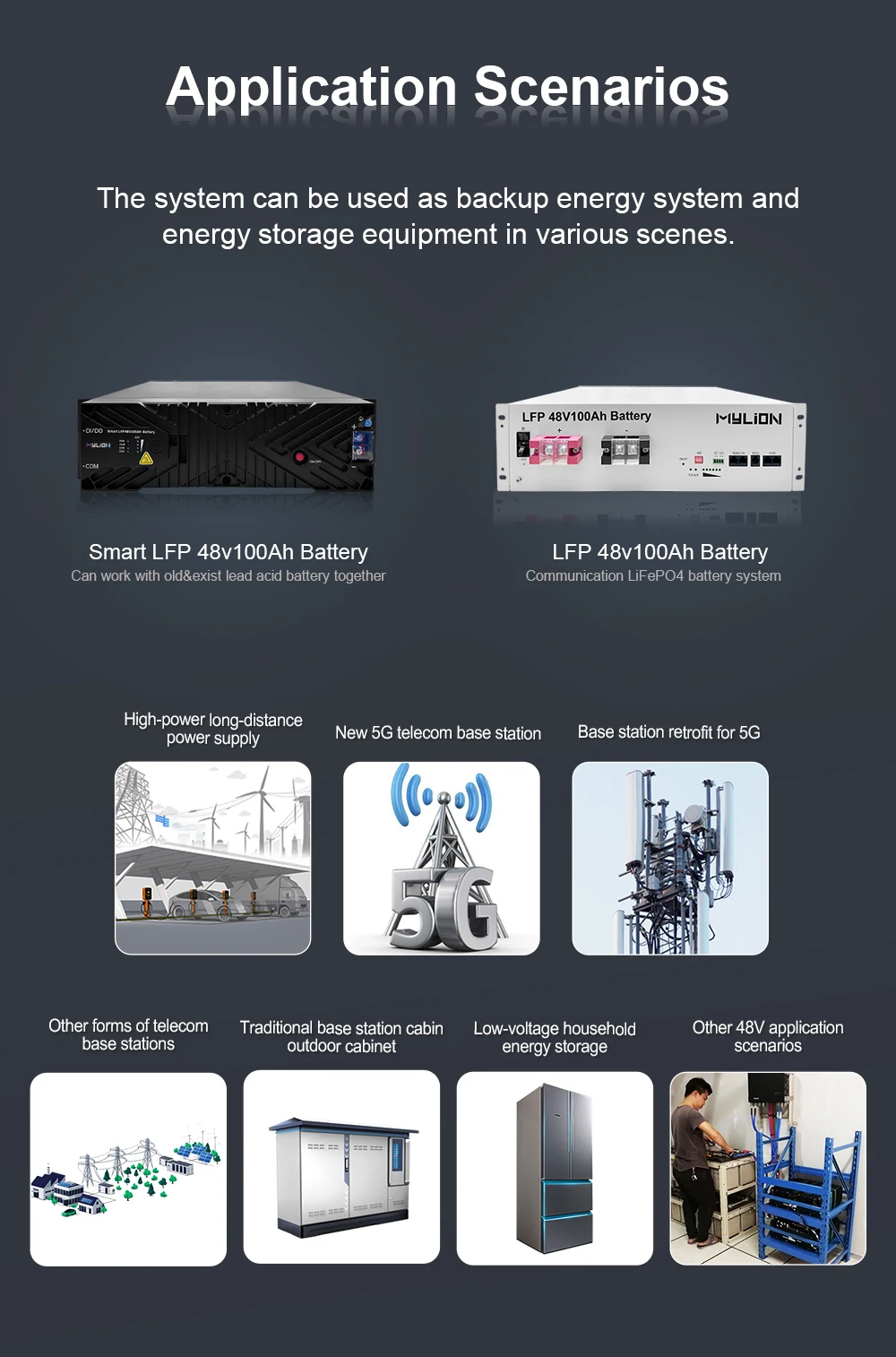 Sheet Metal Rack Mount 10KW 15KW 20KW UPS 51.2v Energy Storage System ...