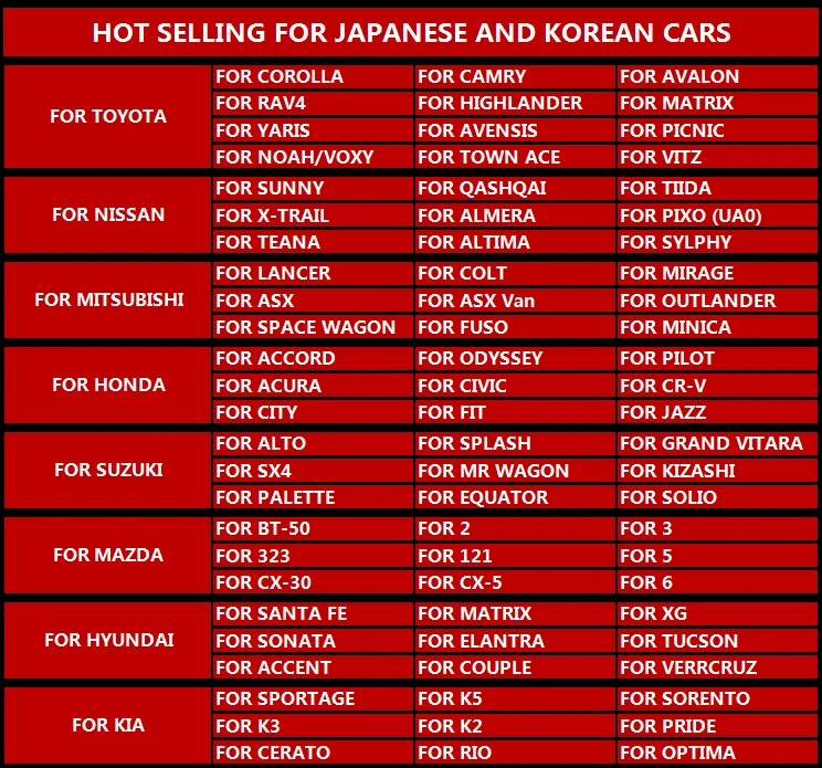 GDST Shock Absorbers for MITSUBISHI - Durable & Reliable