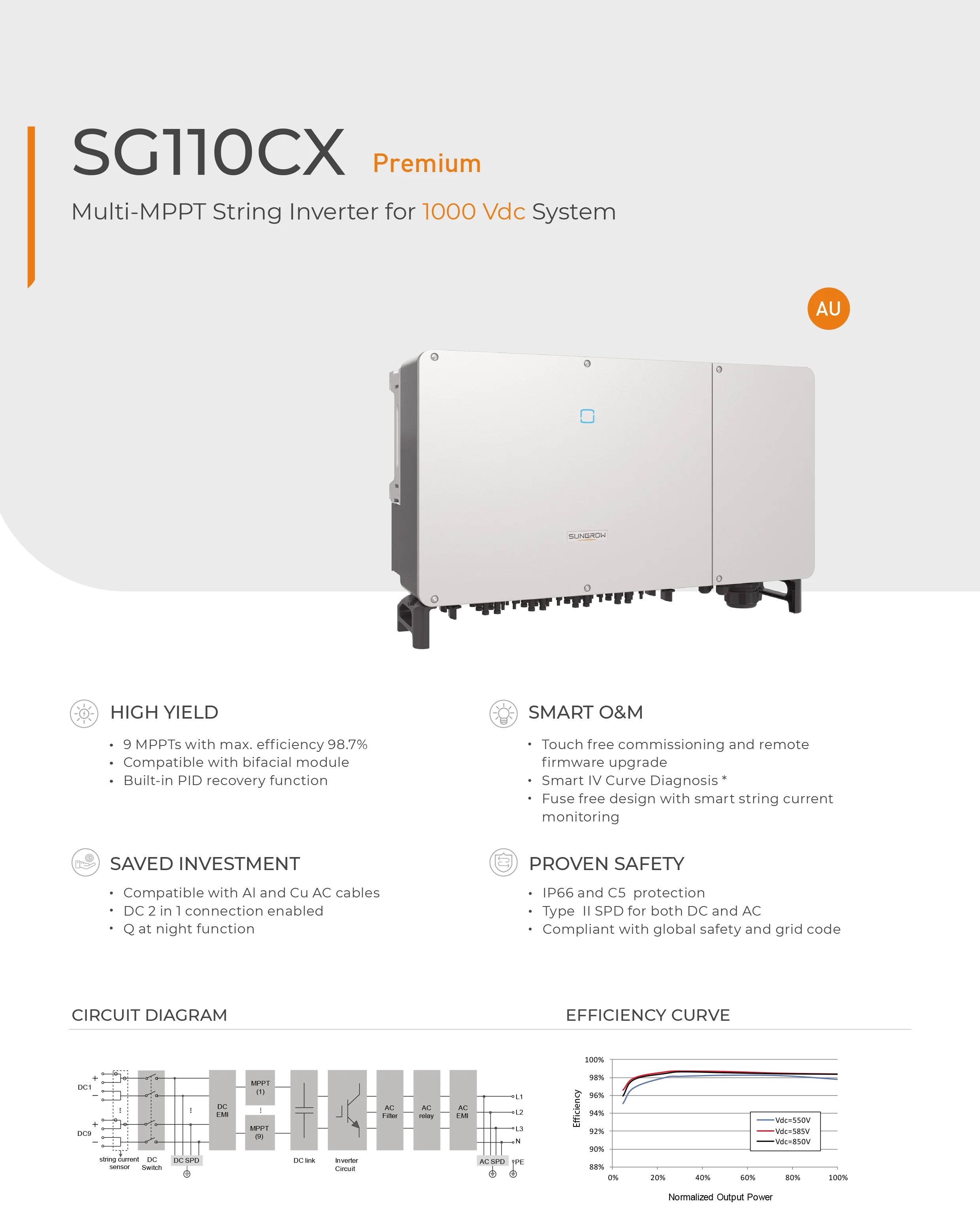 Sungrow High Power Solar Inverter Sg110cx 110kw Specializing In The ...