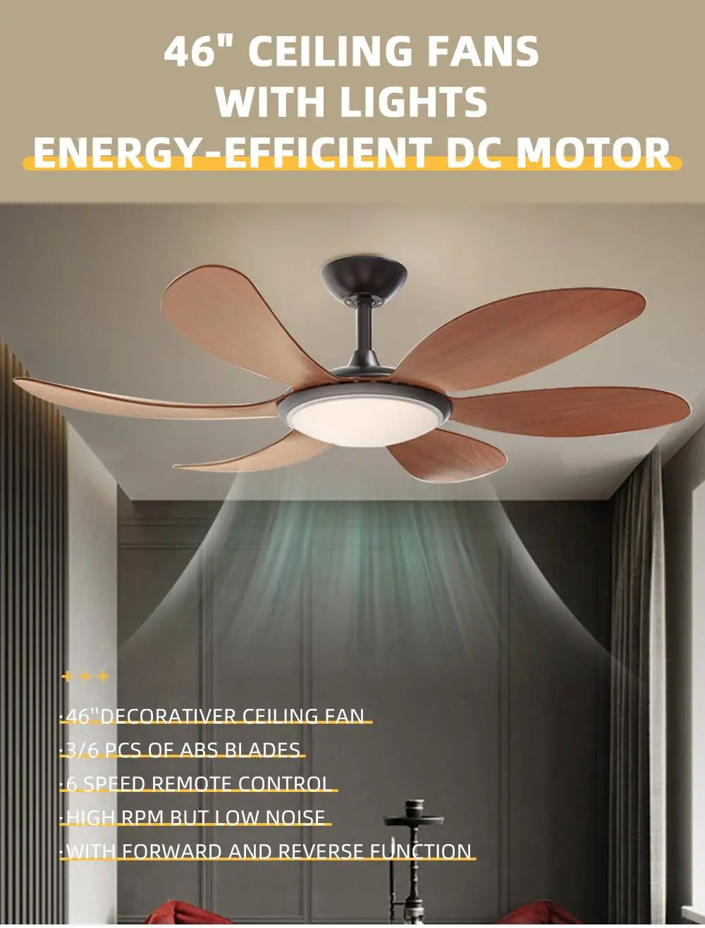 Bldc 46 Inch Low Profile Silent Dc Motor Remote Control Ceiling Fan Abs ...