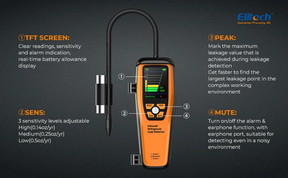 Elitech ILD-200 HVAC Leak Detector - Reliable & Easy Install