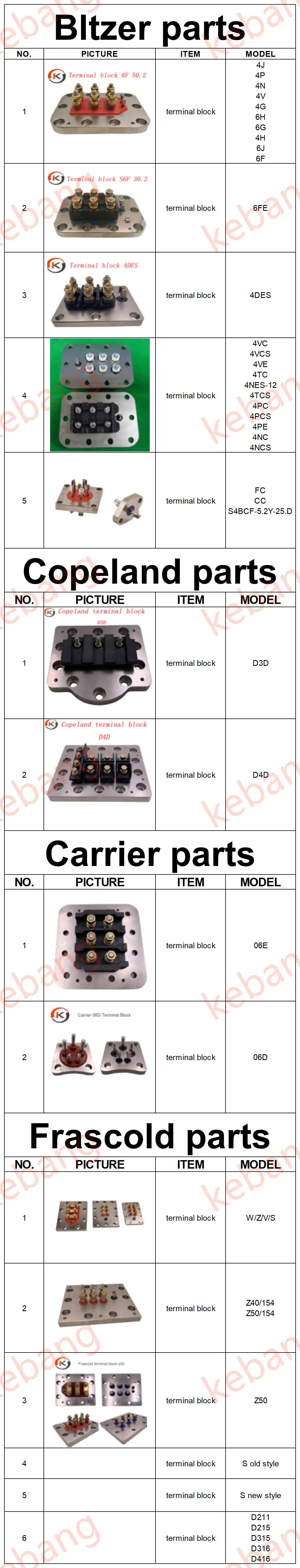 Refrigeration Compressor Spare Parts For Carrier 06e Compressor For ...
