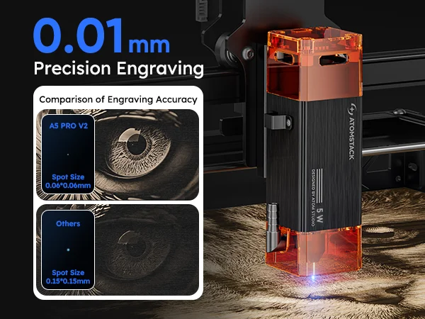 ATOMSTACK A5 Pro V2 - Precision Diode Laser Engraver
