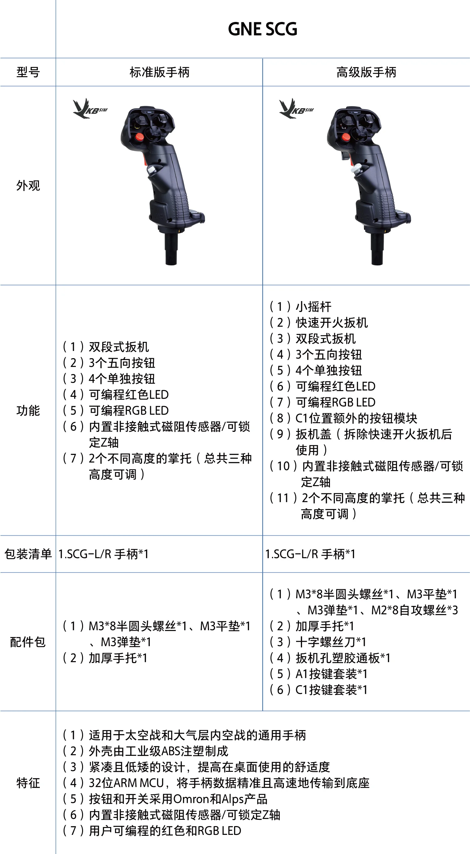 VKBSIM Gladiator NXT EVO SCG Series Flight Stick - Premium Control