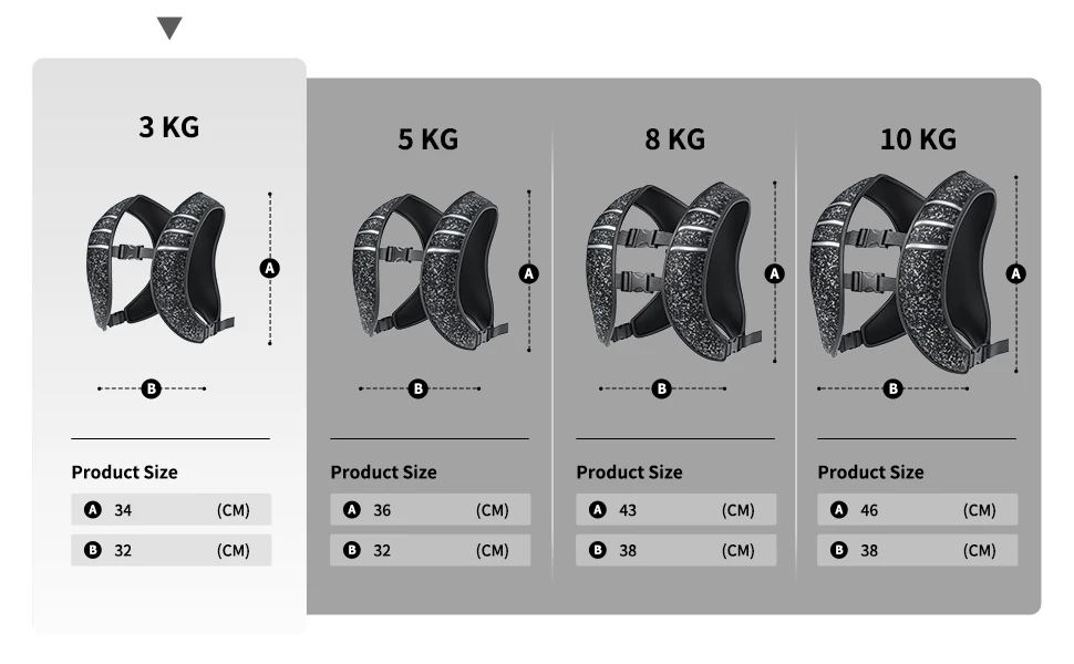 PROIRON 5kg Weight Vest - Enhance Your Home Gym Workout