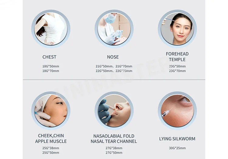 Unimaster Microcannula Kit - Precision for Fillers
