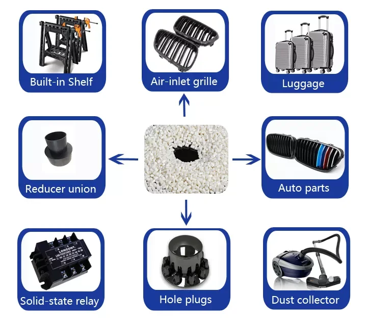 Acrylonitrile Butadiene Styrene Chimei Abs 757 Pa757 757k 757h Virgin ...