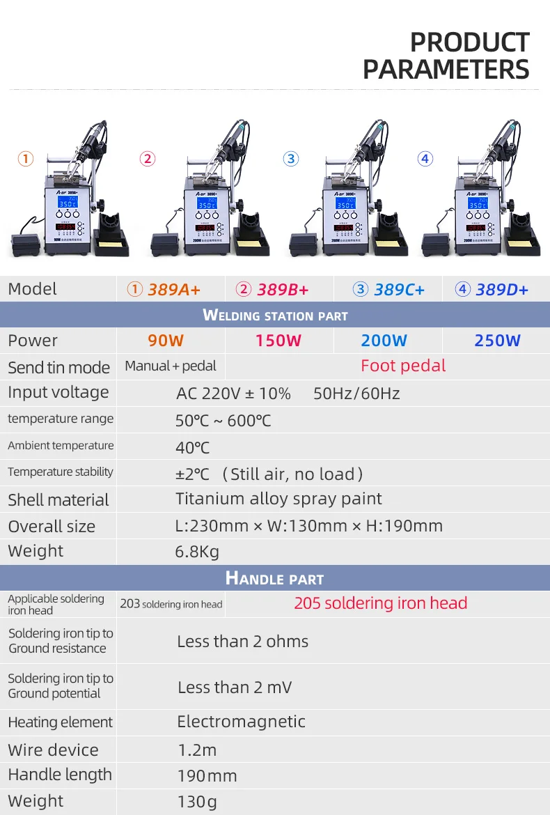 A-BF High Frequency Automatic Soldering Station - 90W Power
